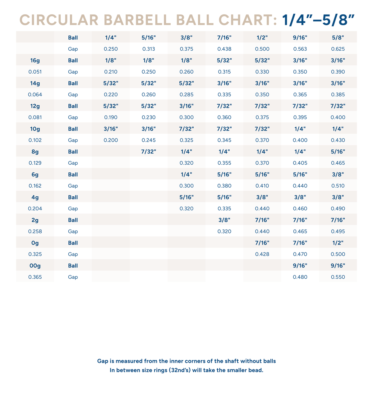 Circular Barbell Shaft - Titanium – Anatometal